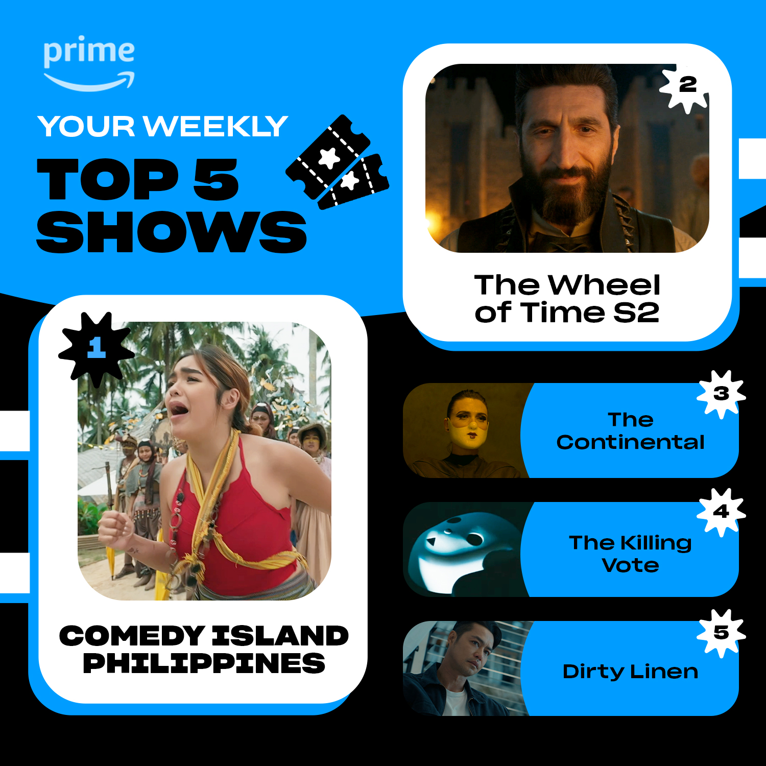 Amazon's "Comedy Island" stays on top! - Wonder Collab Studios